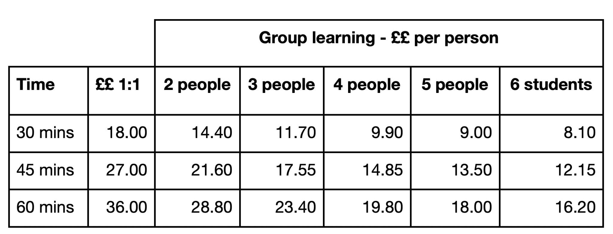 GROUP LESSONS | Music House