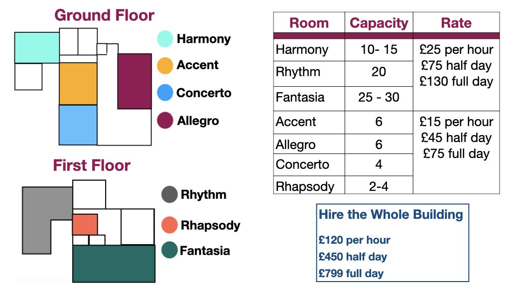 FACILITIES | Music House